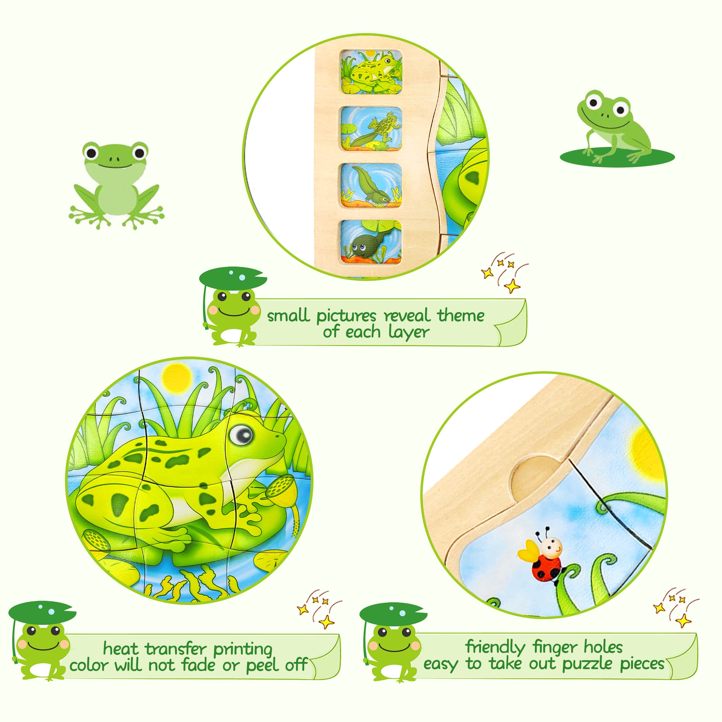 Wooden Puzzles for Kids Age 4-8, 5 Layers Life Cycle of a Frog Montessori Jigsaw Puzzle for Kids, Children Preschool Learning Educational Puzzles Toys for Boys and Girls