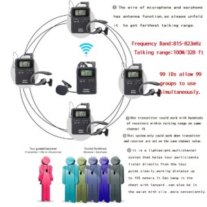 EXMAX Wireless Tour Guide/Monitoring Audio System with 32-slot Charge Case for Tour Guide,Tourism,Conference,Training,Church,Outdoor Scenic Spots(2 Transmitters 30 Receivers with 32-slot Charge Case)