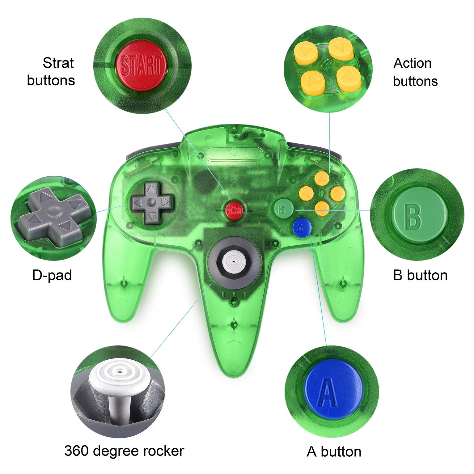 2 Pack Classic Controller for N64 Gaming, miadore Wired Retro Game Pad Joystick Remote Joypad for N64 Video Game System N64 Console - Jungle Green