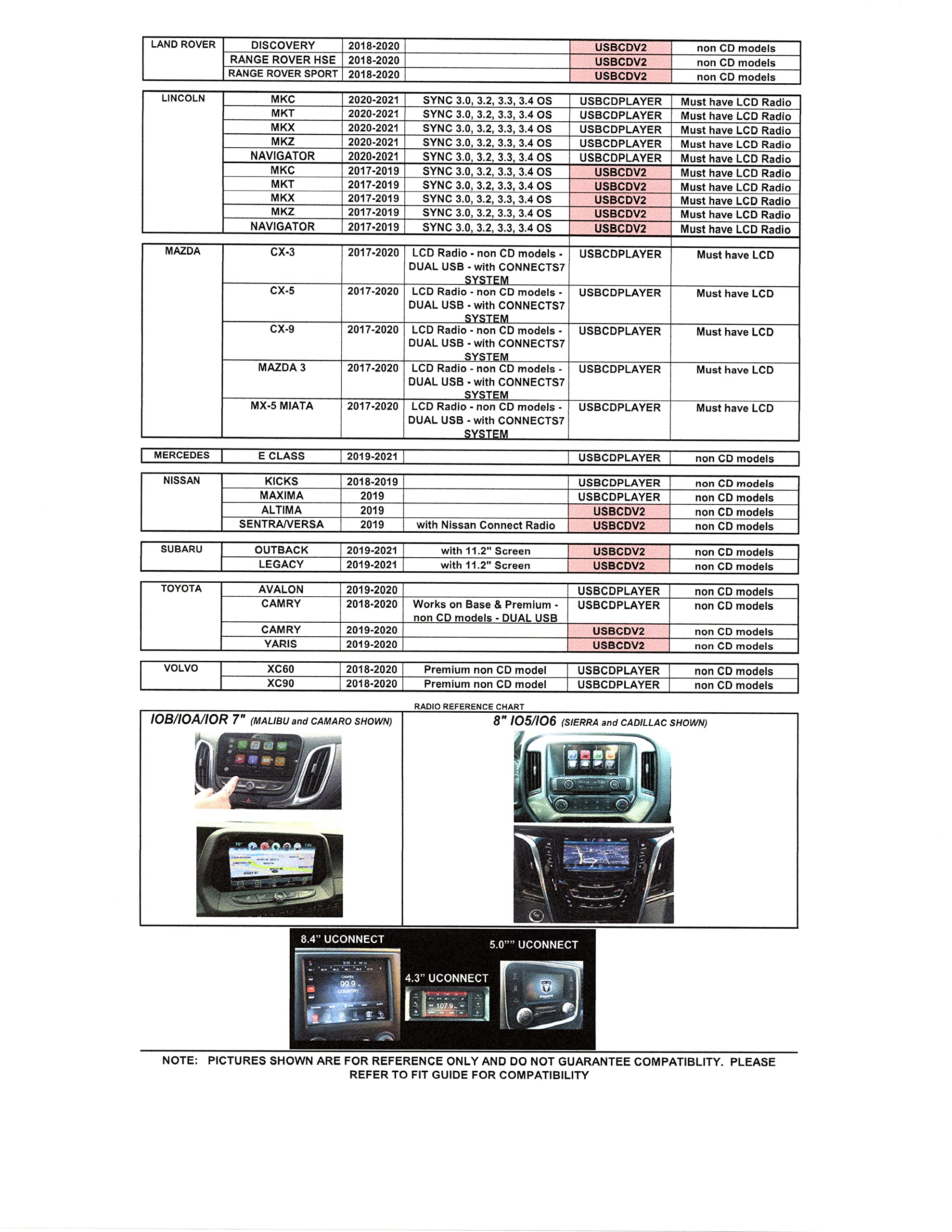 MITO AUTO OE Integrated Vehicle CD Player via USB Radio Connection (MIT-USBCDPLAYER) - (See User Guide Pdf for Vehicle Fit Chart)