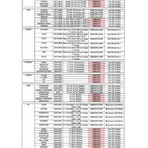 MITO AUTO OE Integrated Vehicle CD Player via USB Radio Connection (MIT-USBCDPLAYER) - (See User Guide Pdf for Vehicle Fit Chart)