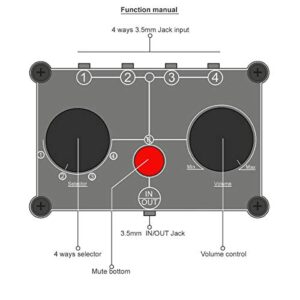 Little Bear MC104 Mini Audio Switcher, 4-Way 3.5mm AUX Stereo Passive Selector, Switch Box Splitter for PC/Player/Headphone/Amplifier/Speaker