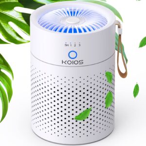 air purifiers for home, koios h13 hepa air purifier for bedroom small room office desk, air filter for pets hair dander smoke pollen, night light,100% ozone free