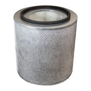 filter-monster replacement compatible with austin air allergy machine (hm405) filter with pre-filter