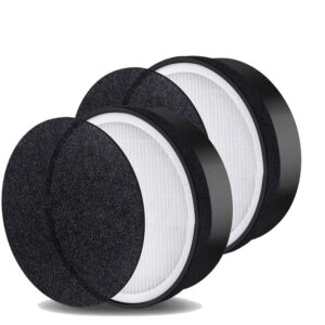 lv-h132 true hepa replacement air filter compatible with levoit air purifier lv-h132 (2 pack)