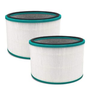 2pcs-air purifier filter replacement hepa filter compatible with dyson hp03, hp00,dp03,dp01