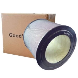 goodvac hepa air purifier filter to replace honeywell 29500 that fit 50300 53000 models