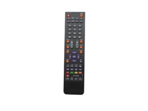 hcdz replacement remote control for sceptre u658cv-umc c558cv-u u550cv-umr u758cv-umr u438cv-umc u558cv-umc u405cv-ums 4k uhd hdtv tv