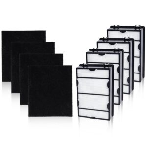 hapf600d filter compatible with holmes true hepa filter b replace hapf600 hap615 hap625 hap650 hap675rc hap725 hap750 hap1625 hap1650 hap1725 hap1750 filters(4 packs)