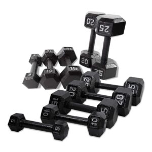 cap barbell 150 pound cast iron dumbbell set, black