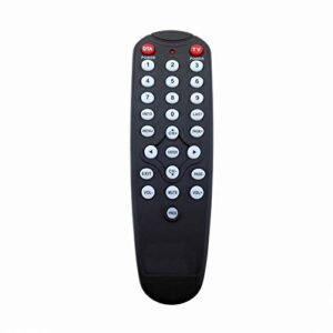 ambllers new remote control replacement fit for cisco hda-rf2.2 digital transport adapter (dta) remote control