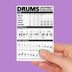 small drums cheatsheet