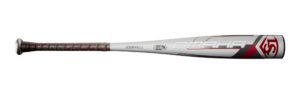 louisville slugger 2020 omaha (-10) 2 3/4" senior league baseball bat, 31"/21 oz