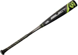 louisville slugger 2020 select (-10) 2 5/8" usa baseball bat, 29"/19 oz