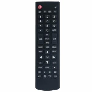 ona50ub19e05 onc50ub18c05 remote control fit for onn 4k ultra hd (2160p) uhd led tvs