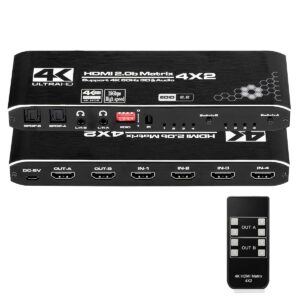 hdmi matrix switch 4x2, 4k hdmi matrix switcher splitter 4 in 2 out box with edid extractor and ir remote control support 4k hdr, hdmi 2.0b, hdcp 2.2, 4k@60hz, 3d, 1080p