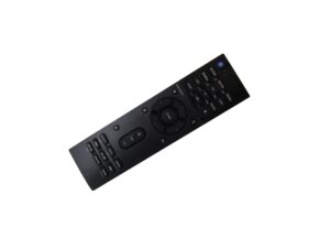 hcdz replacement remote control for onkyo tx-nr777 tx-nr686 tx-nr787 tx-ds787 tx-nr626 rc-972r tx-nr696 network home theater a/v receiver