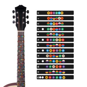 lgege guitar fretboard stickers decals, black color coded note fingerboard frets map sticker for beginner learner for 6 strings acoustic guitar or electric guitar (2pcs)