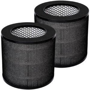 future way replacement filter compatible with air purifier, with upgraded activated carbon pre-filter, 2-pack