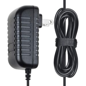 supplysource ac/dc adapter charger for m-audio air 192|14 8-in 4-out usb audio/midi interface