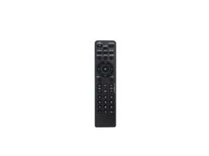 hcdz replacement remote control for zenith dtt900 dtt901 digital tv tuner converter box