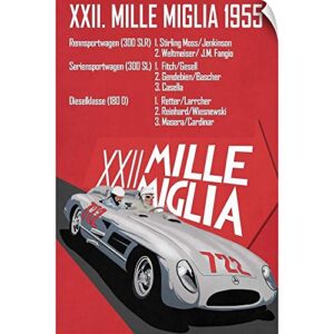 canvas on demand mille miglia xxii wall decal, artwork