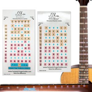 fantastic finger guide for acoustic and electric guitars | guitar accessories | fretboard and fingerboard stickers | guitar learning tools | guitar stickers | learn to play guitar | frets 1-24