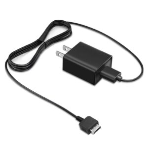 draw a dragon usb ps vita 1000 charger, compatible for