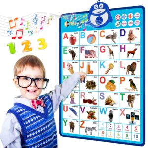 interactive alphabet wall chart for toddlers – learn abc letters, numbers, words, spelling toys for toddlers, kids learning toys, speech therapy toys for toddlers, alphabet toys