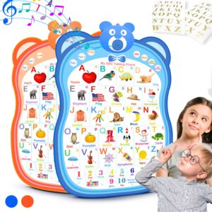 my abc talking friend interactive alphabet toy talking poster wall chart, educational toy for learning toddlers, age 2+ year old, kindergarten, preschool boys and girls [blue color only]