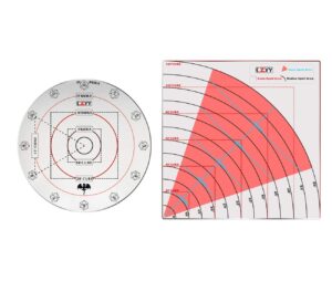 czyy spell template set for dungeons and dragons, pathfinder, d&d and tabletop rpg