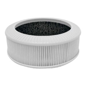 queenty true hepa filter - replacement air purifier filter for queenty f006 car air purifier