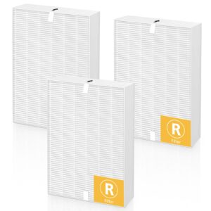 linniw hpa300 r filter 3 pack hepa replacement filter r compatible for honeywell hpa300 air purifiers, fits hpa090, hpa100, hpa200 series, hrf-r1 hrf-r2 & hrf-r3(3 pack)