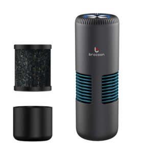 bap-100 air purifier accessrioes (air purifier)