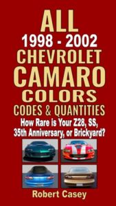 all 1998-2002 chevrolet camaro colors, codes & quantities: how rare is your z28, ss, 35th anniversary, or brickyard?