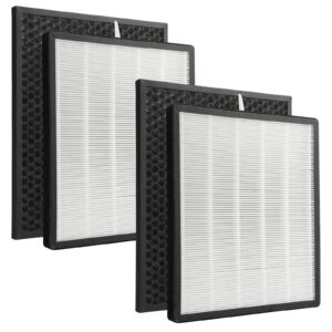 gazeer true hepa filter replacement compatible with levoit lv-pur131 lv-pur131-rf hepa & activated carbon filters, 2 sets