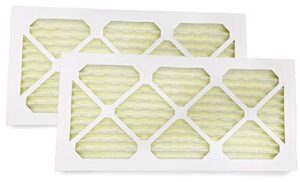 nispira premium filter replacement set compatible with vornado air quality system air purifier aqs 500, 2 sets