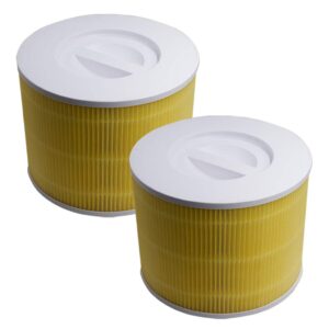 3-in-1 replacement filter compatible with levoit core 300,core p350 air purifier.compare to # core 300-rf,core p350-rf(pet allergy,2 pack)