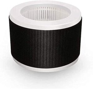 megawise epi810 replacement filter compatible with mooka koios epi810