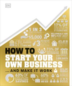 how to start your own business: the facts visually explained (dk how stuff works)