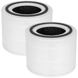 fil-fresh core 300 filter replacement compatible with levoit core 300, core p350 air purifier, 2-pack