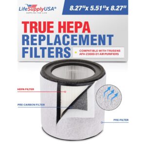 lifesupplyusa 3-in-1 true hepa air cleaner replacement filter + pre-filter + carbon filter compatible with trusens afh-z3000-01 air purifiers