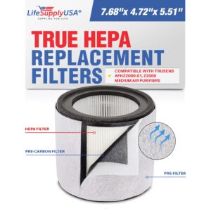 lifesupplyusa 3-in-1 true hepa air cleaner replacement filter + pre-filter + carbon filter compatible with trusens afhz2000-01, z2000 medium air purifiers