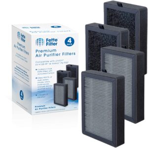 fette filter - lv-h128 true hepa h13 replacement filter compatible with levoit lv-h128-rf/valkia pu-p02 / puurvsas hm669a / rovacs rv60 air purifier models part # lv-h128-rf 4qty