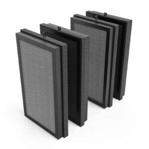 storebary air purifier replacement, c350-rf true hepa high-efficiency activated carbon air filter fits for c350 (4 pack)