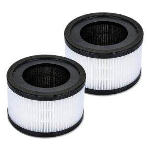 asukro h13 hepa replacement filters for d-180 air purifier, 2 pack, model d-180-rf