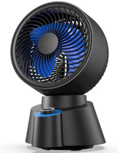 air circulator whole room fan, oscillating fan, super quiet powerful wind, energy-saving, table desk floor fan in bedroom ,office with 3 wind speeds and auto oscillating