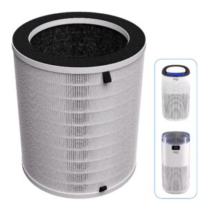 one products h13 true hepa filter compatible with neo or athena air purifiers, 3 stages filtration captures 99.97% of harmful particles including pollen, dust, and smoke