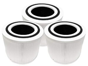 nispira 3-in-1 true hepa replacement filters compatible with levoit core 300 air purifier. compared to part core 300-rf, 3 pack