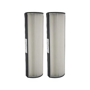 filter-monster – replacement hepa filters, 2 pack – compatible with therapure tpp440f filter for therapure air purifier tpp440, tpp540, and tpp640 air purifiers